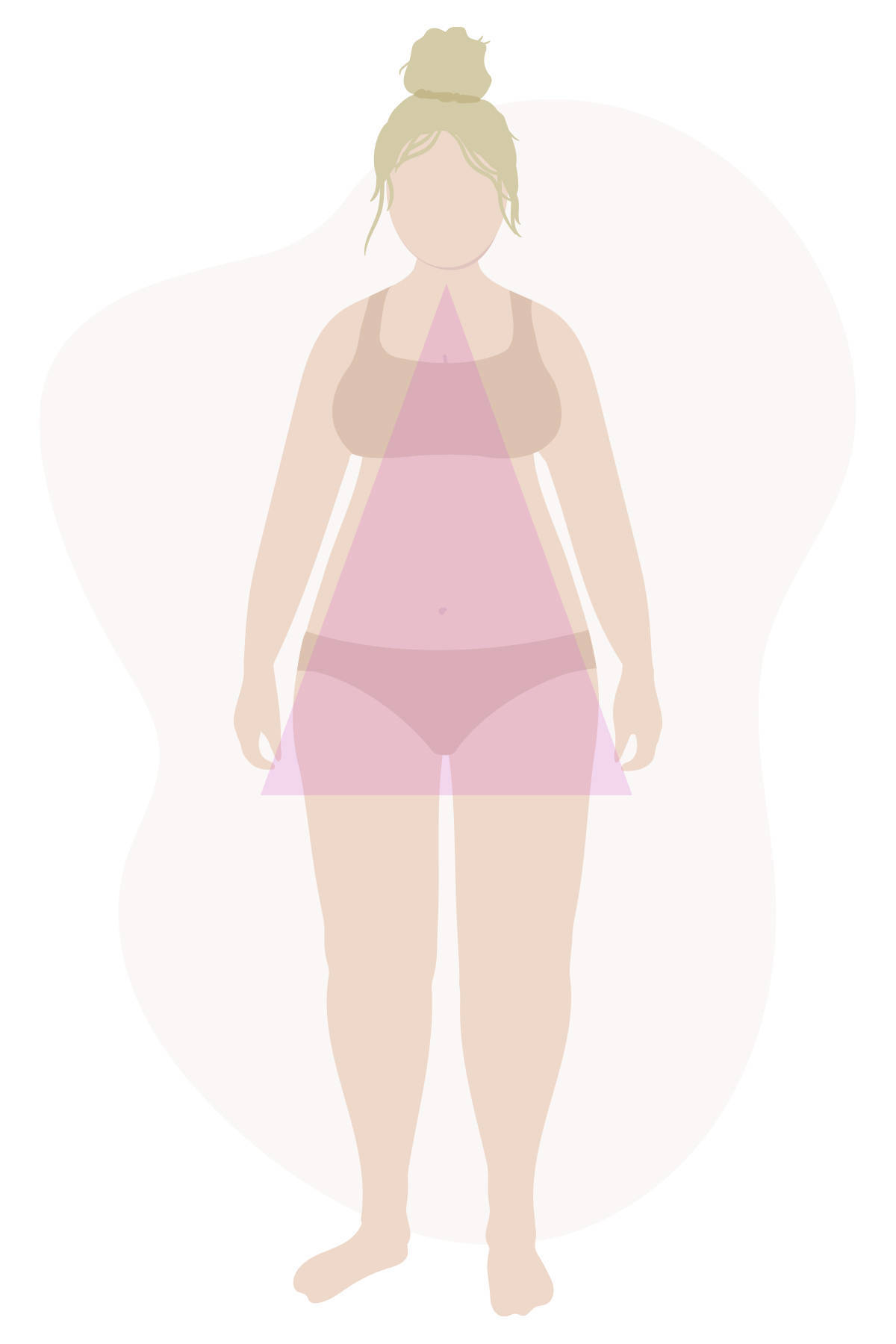 Stylingtips per figuurtype voor plussize | Wehkamp