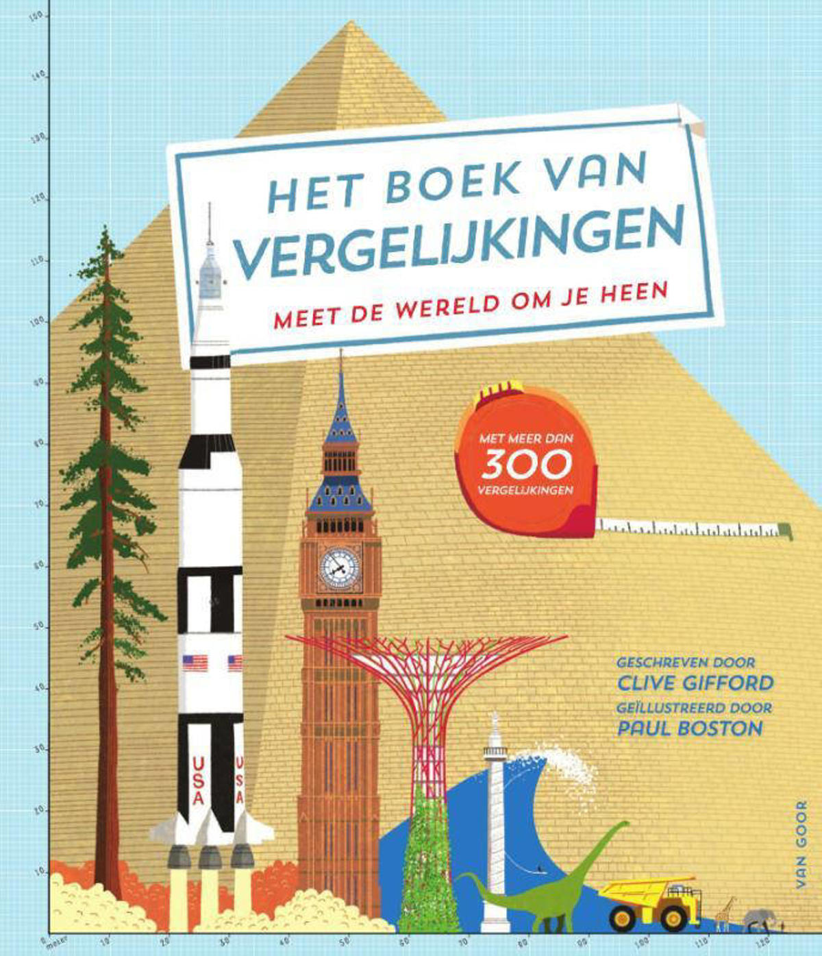 Clive Gifford Het boek van vergelijkingen | wehkamp