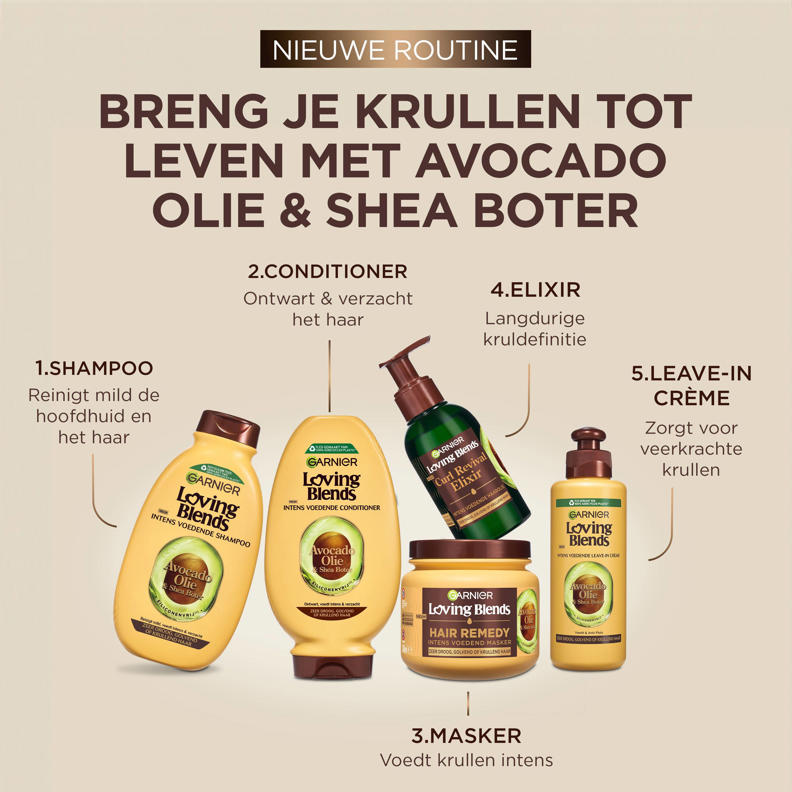 Garnier Loving Blends Avocado Olie & Karite Boter conditioner - 6x 250 ...