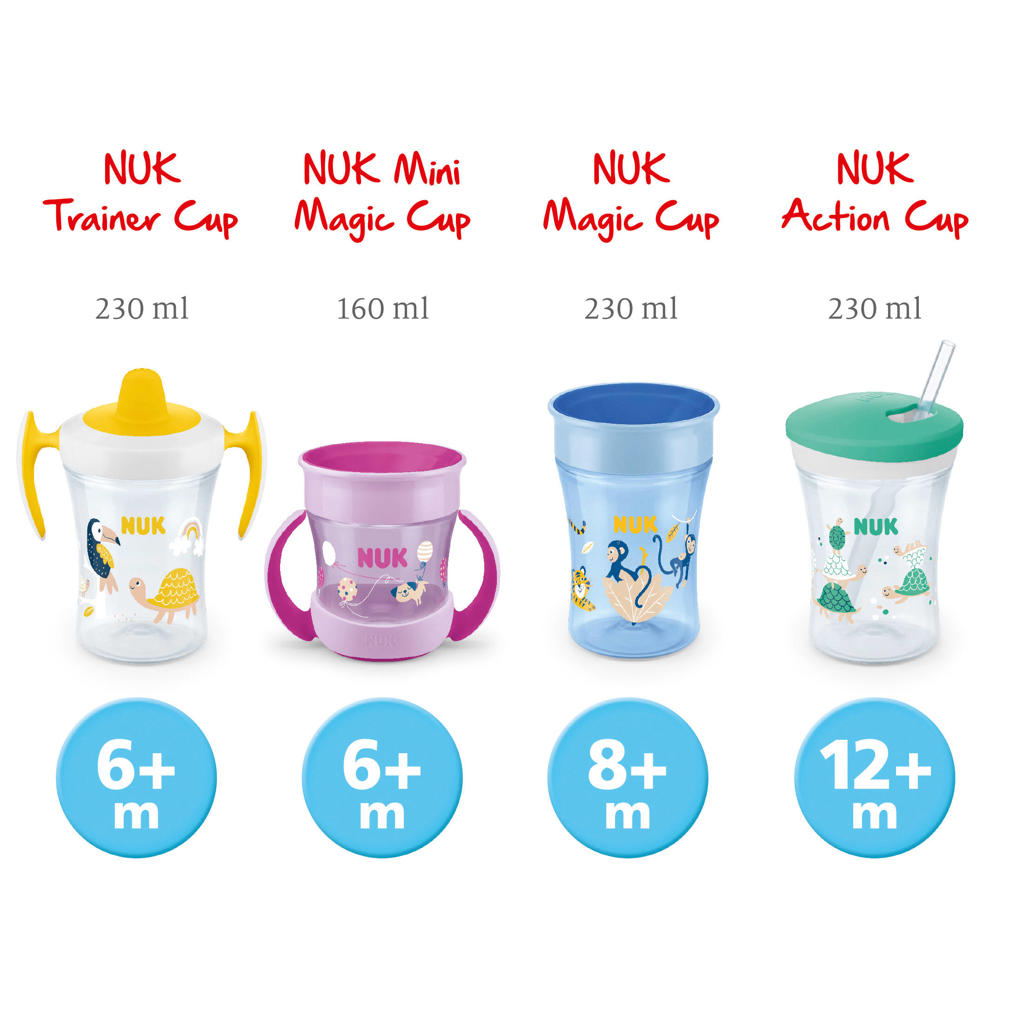 NUK Action cup drinkbeker 12+ mnd 230ml | wehkamp