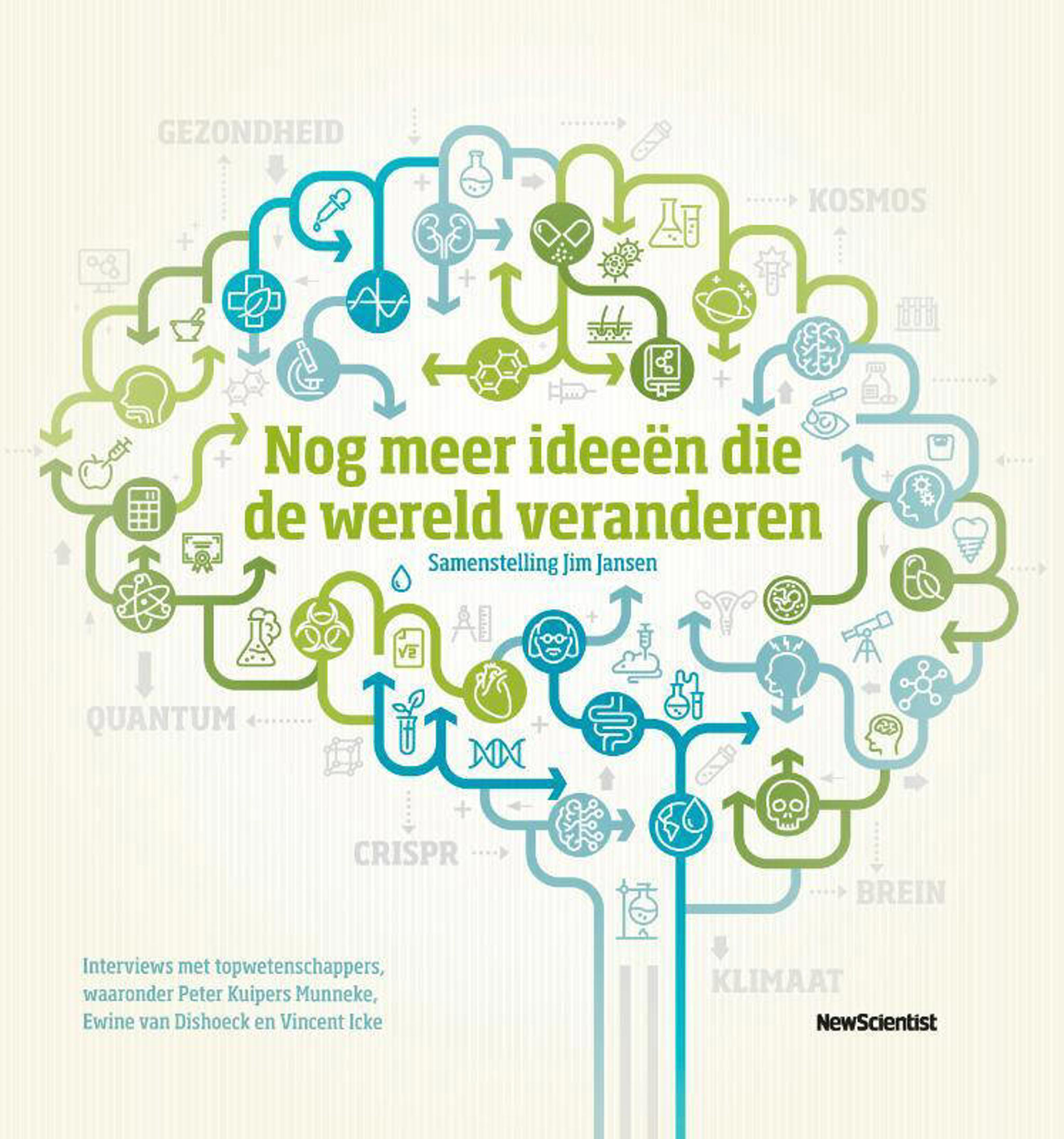 (red.) Nog meer ideeën die de wereld veranderen | wehkamp