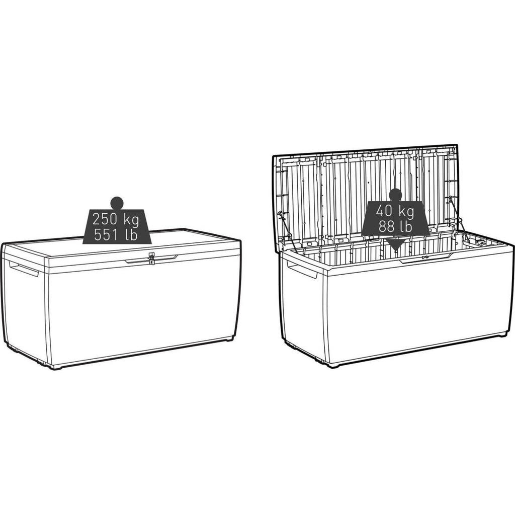 Keter Opbergbox Springwood Wehkamp