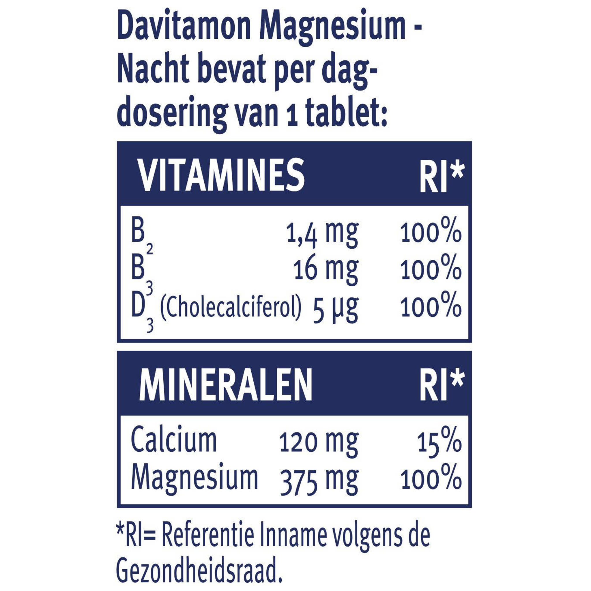 Davitamon Magnesium Tabletten | wehkamp