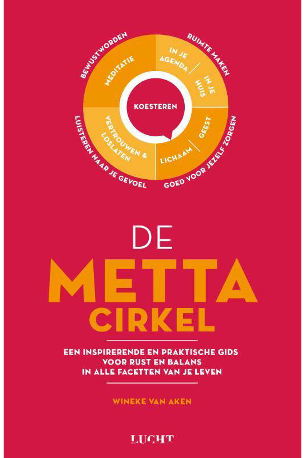 Wineke van Aken De Metta cirkel | wehkamp