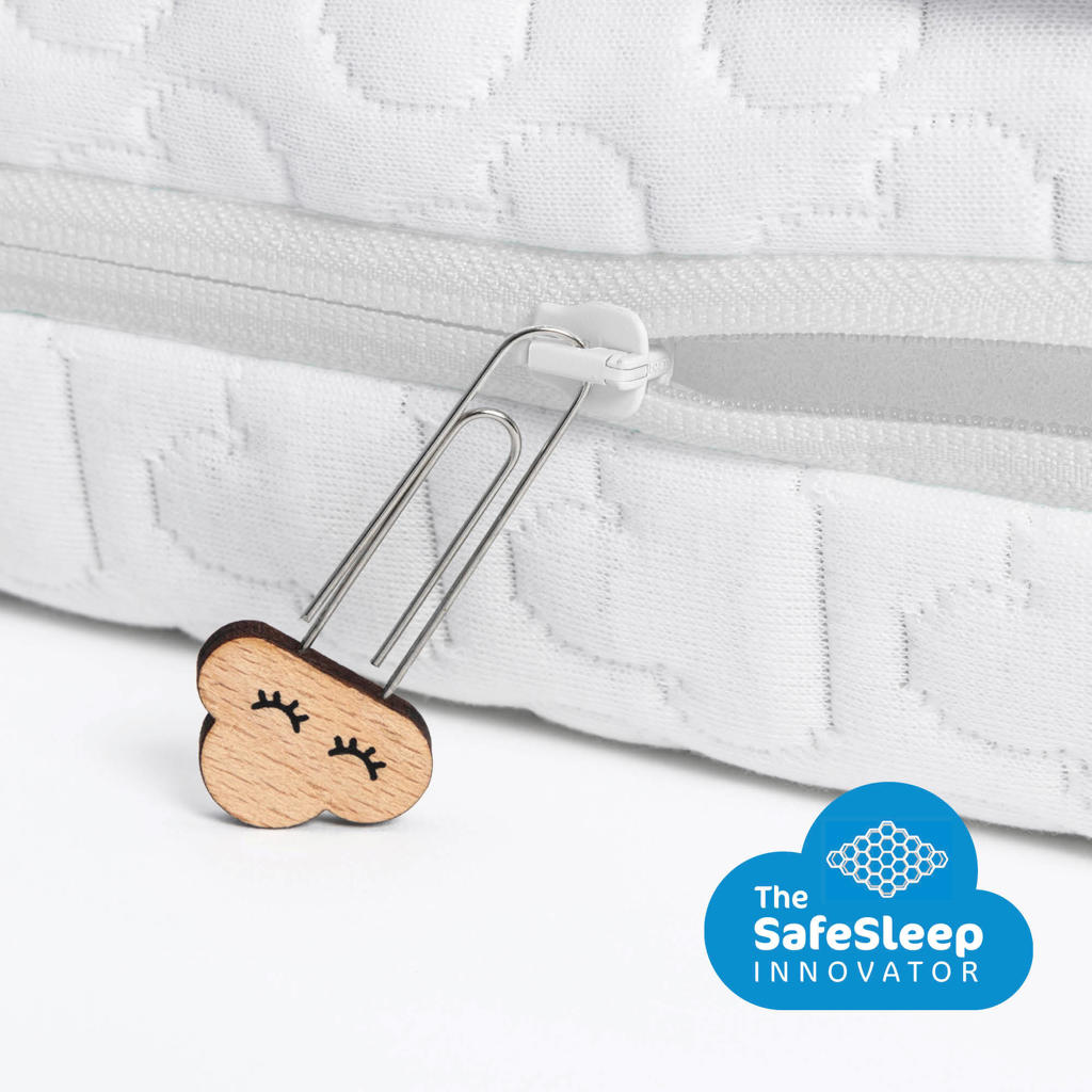 AeroSleep ® Essential Pack 2-in-1 : Matras + 3D Beschermer 70x140 cm ...