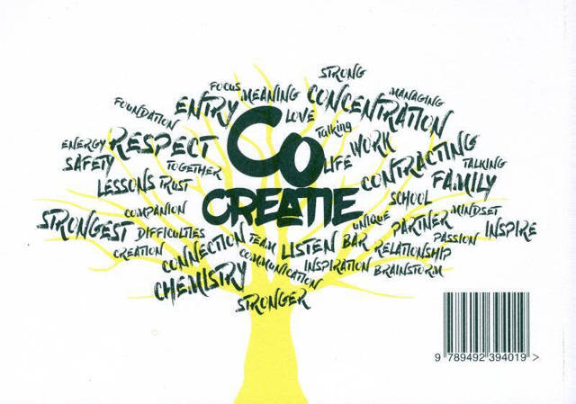 Groep Co-creatie Handboek co-creatie | wehkamp