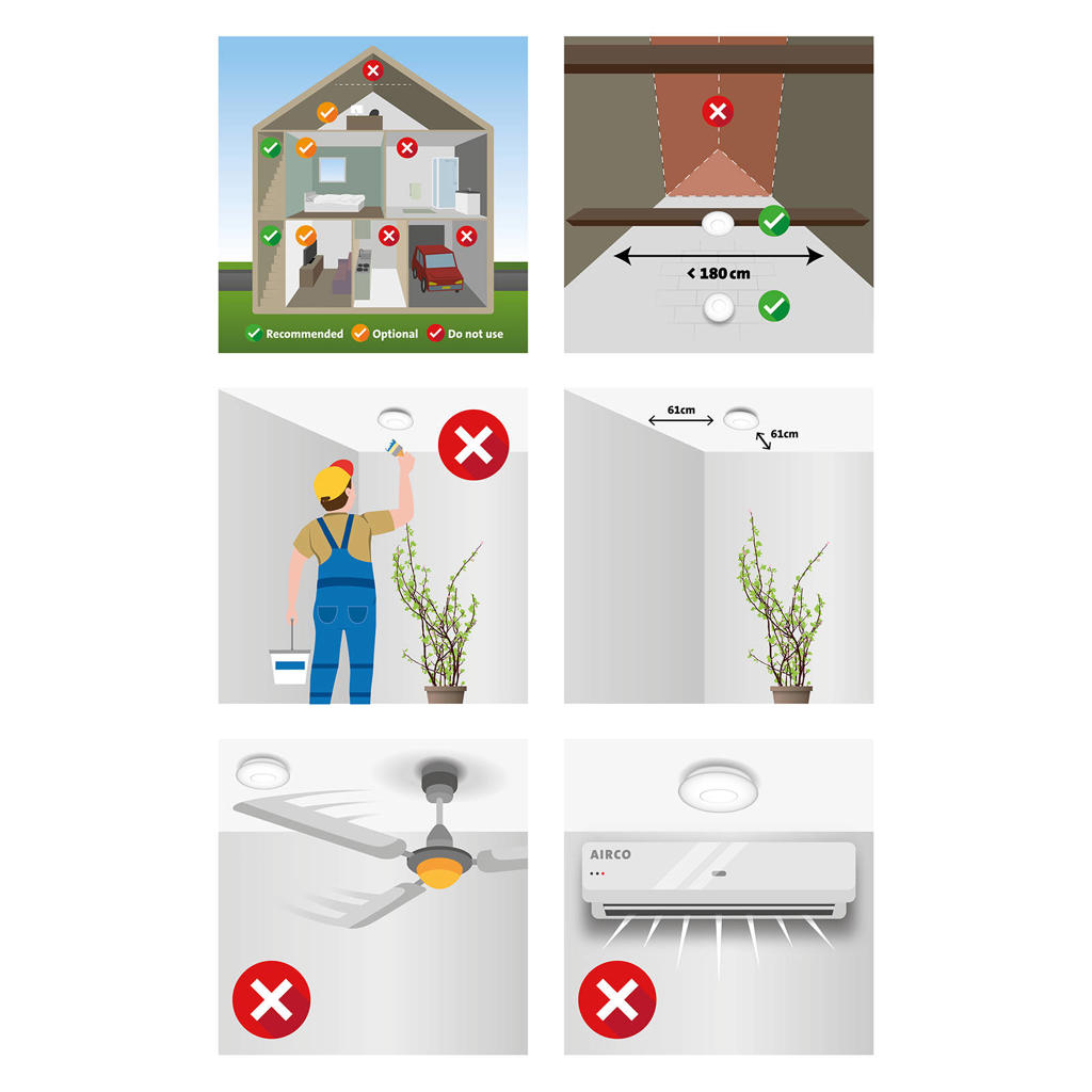 Alecto SCA-10 - rookmelder en koolmonoxidemelder in één, wit | wehkamp