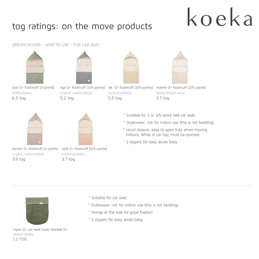 Koeka Oslo teddy autostoel voetenzak shadow green/soft sand | wehkamp