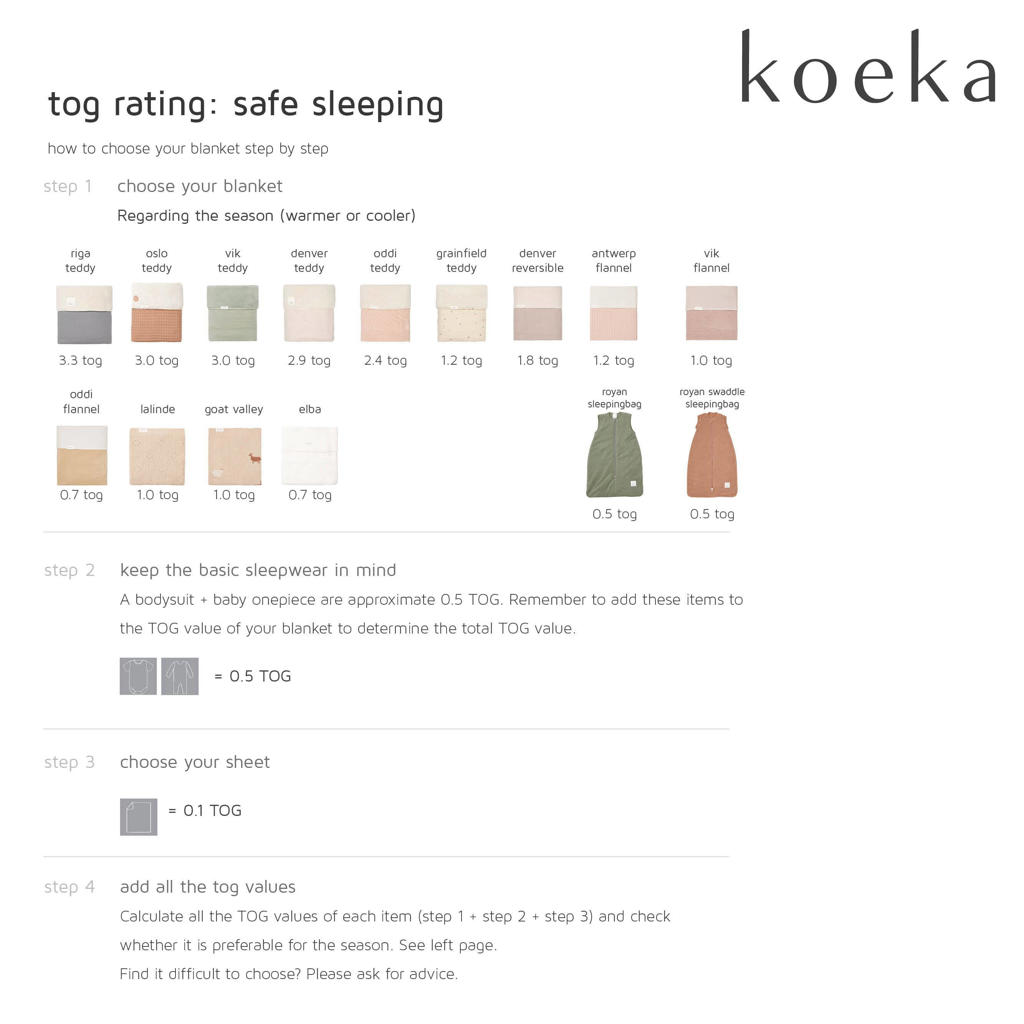 Koeka Vik baby wiegdeken corduroy/flanel 75x100 cm shadow green | wehkamp