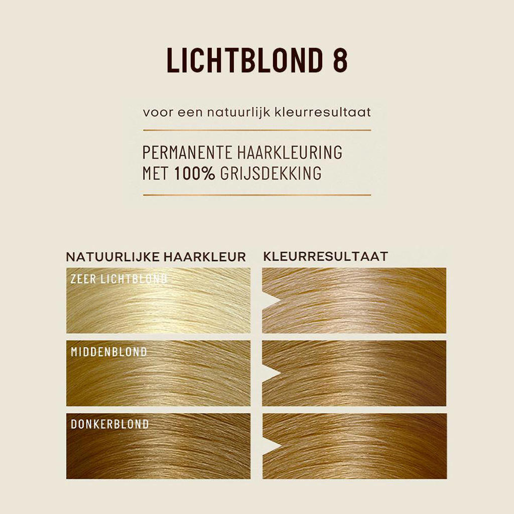 Guhl Protecture Beschermende Crème haarkleuring - Nr. 8 Lichtblond ...