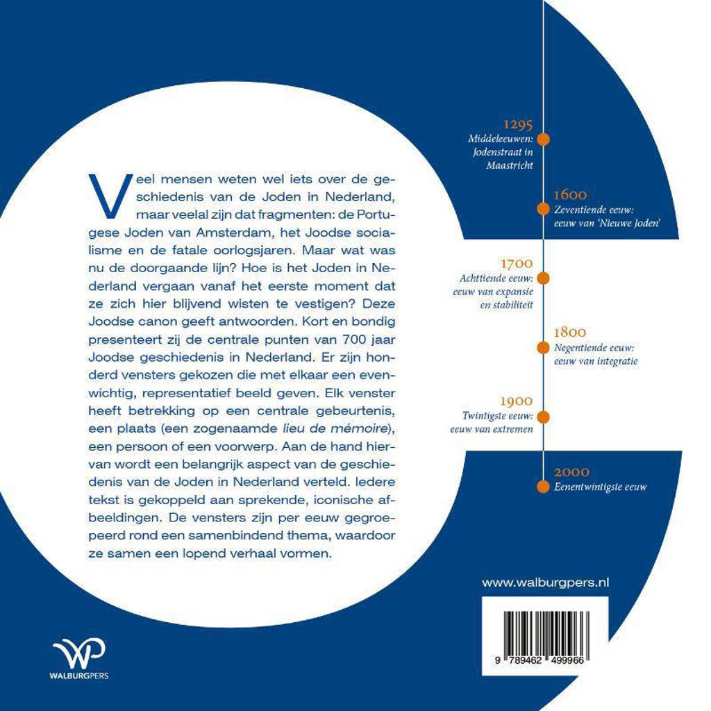 Tirtsah Levie Bernfeld en Bart Wallet Canon van 700 jaar Joods ...