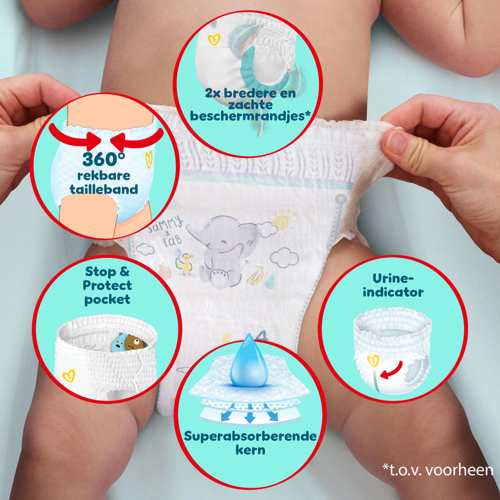 Pampers Premium Protection Pants Maat 5 maandbox - 144 luierbroekjes ...