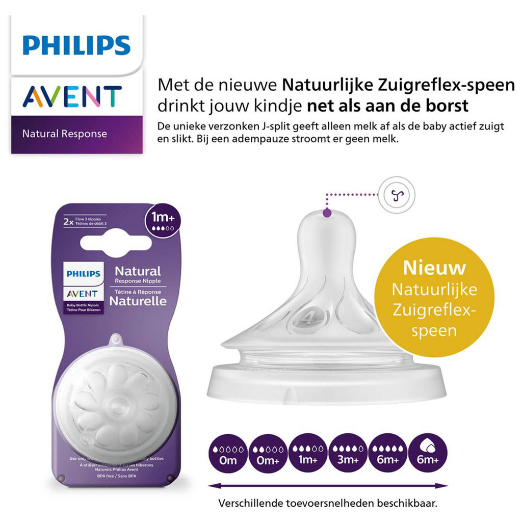 Philips AVENT Natural Response Glazen Babyfles 120 ml 0M+ Snelheid-2 ...