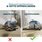 Princess Raclette Purify gourmetstel - 8 personen - met ingebouwde ...