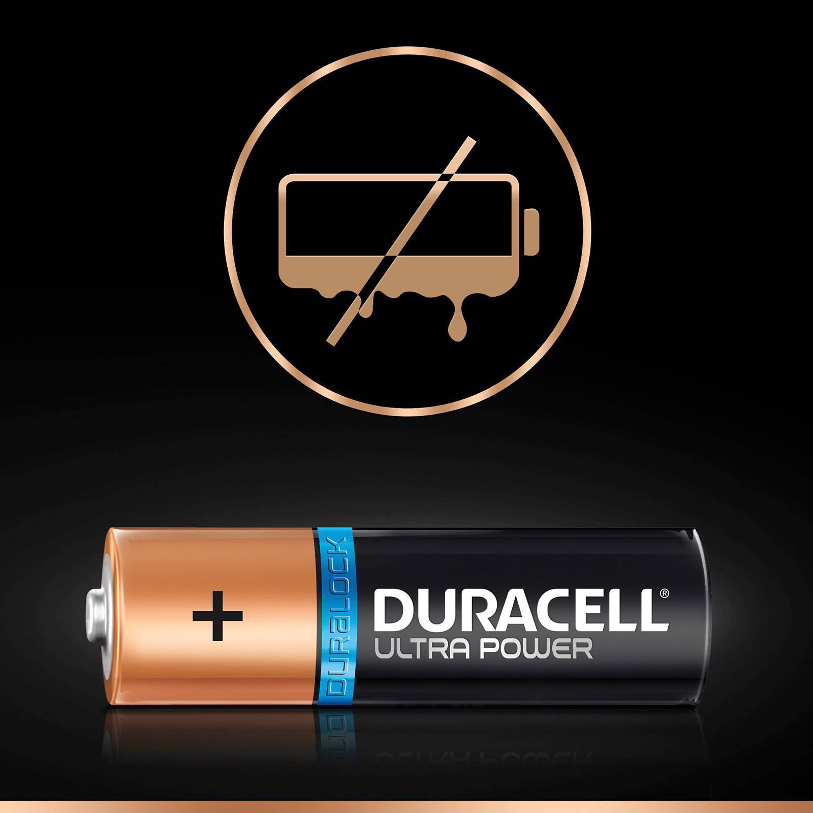 Duracell Ultra Power AA alkalinebatterijen 8-pack | wehkamp