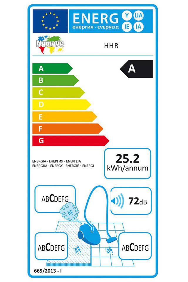 Numatic Harry Pets HHR-202 hond & kat stofzuiger | wehkamp