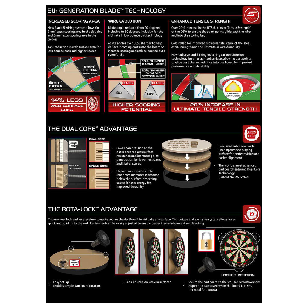 Winmau Blade 5 dual core dartbord | wehkamp