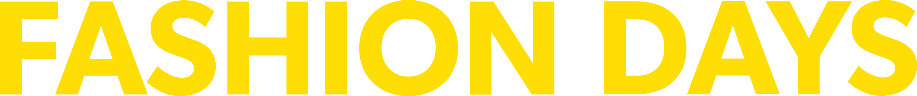 Ontdek de nieuwste herenmode collecties en trends | Wehkamp